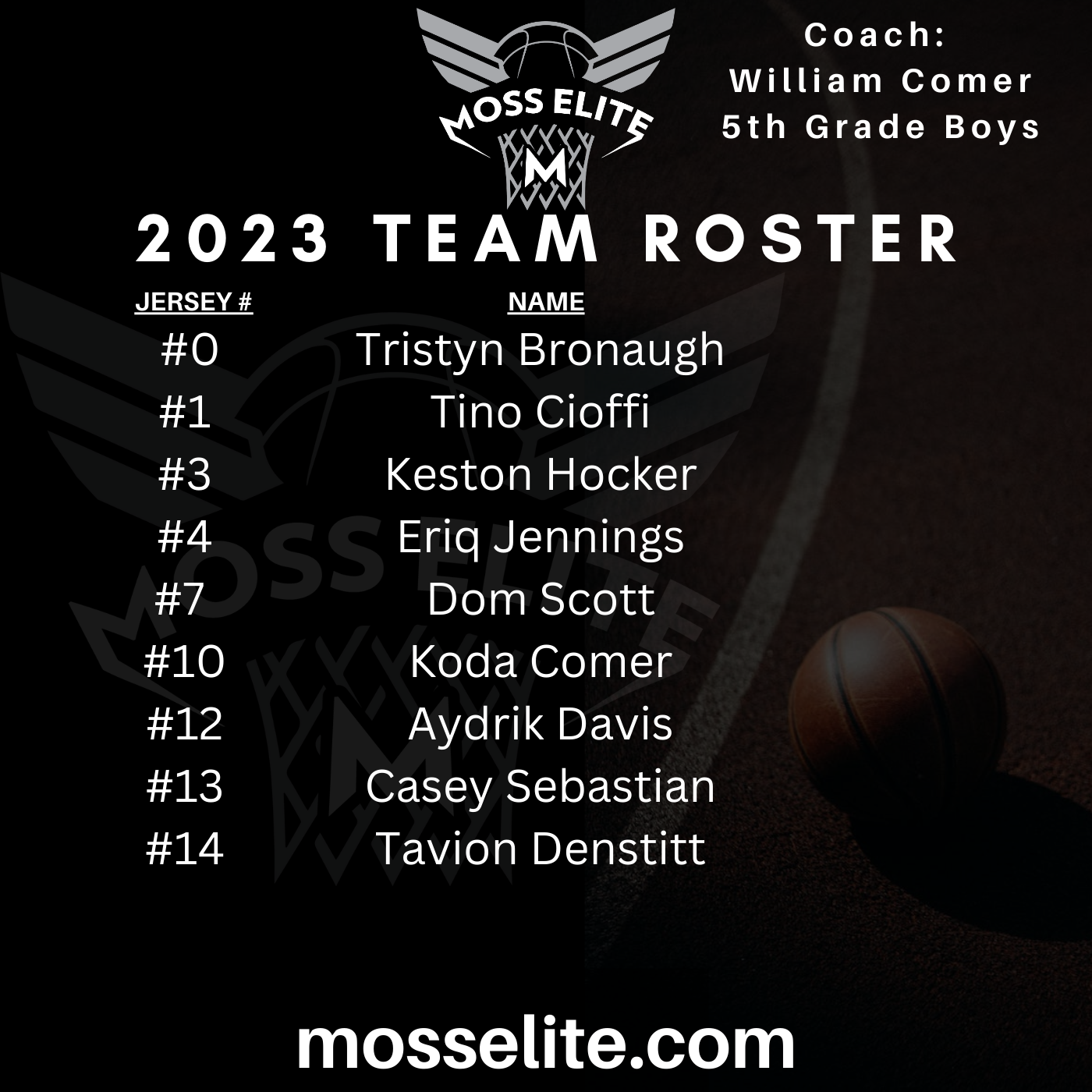 Moss Elite Boys 5th Grade (Coach William Comer)